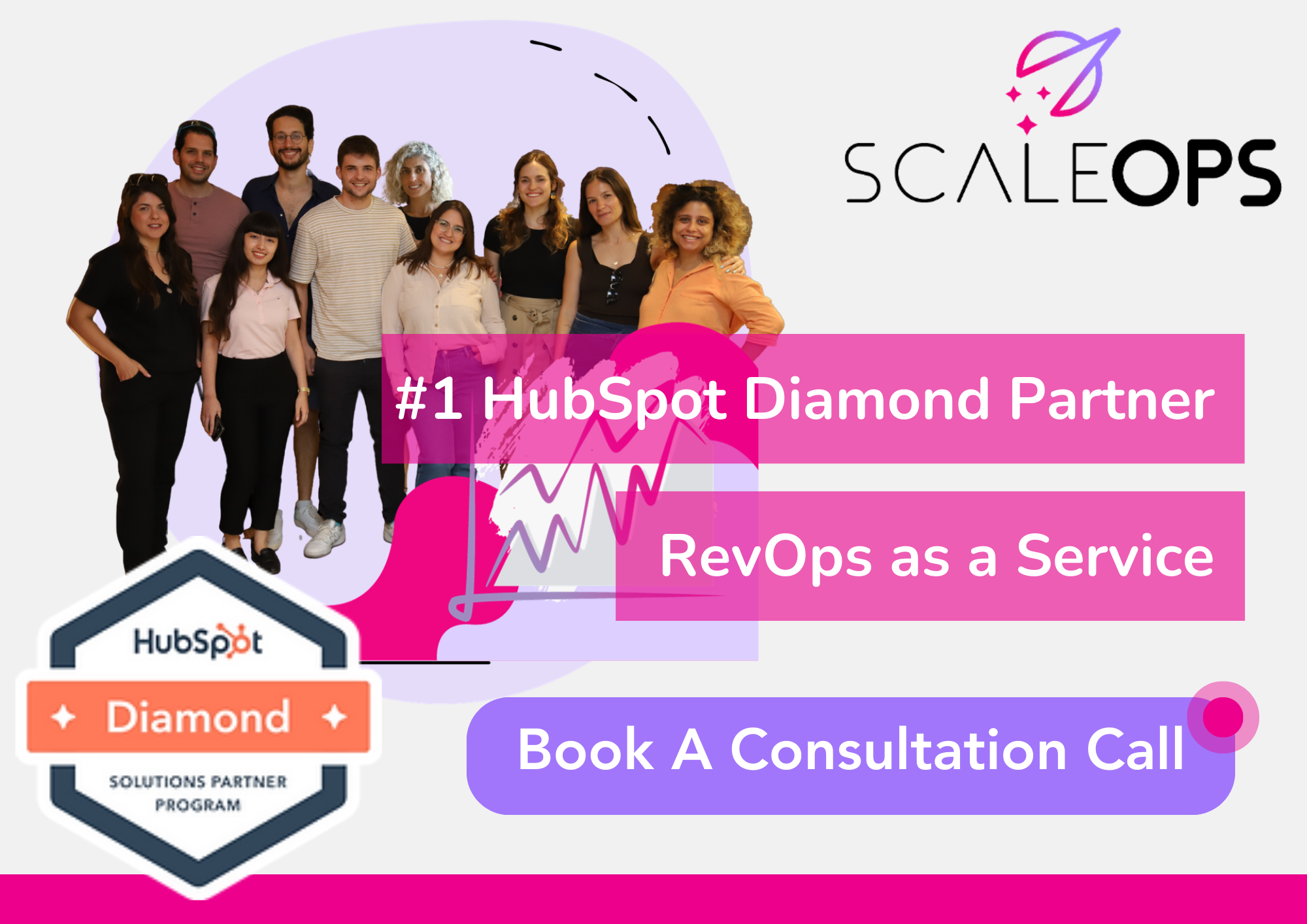 HubSpot Diamond Partner & Leading RevOps Company | Request a Consultation Call